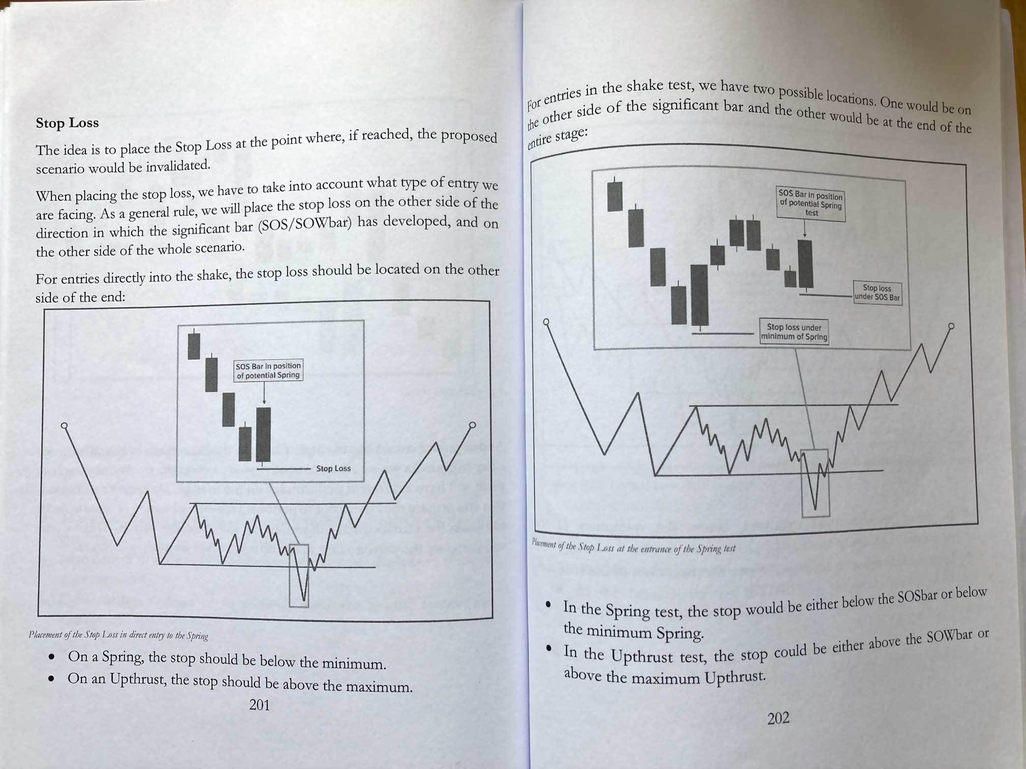 Wyckoff Methodology In Depth Pdf At Ashley Cianciolo Blog